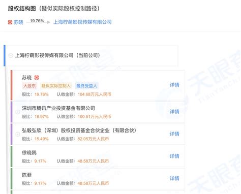 《三十而已》爆红背后：出品方柠萌影业估值75亿，押宝现实题材剧求翻身 如果用一部剧来承包观众整个暑期的爽点，那非《三十而已》莫属。霸道总裁