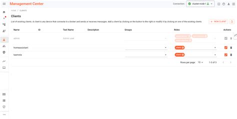 Home Assistant And Mosquitto Mqtt Thermostat Example Cedalo