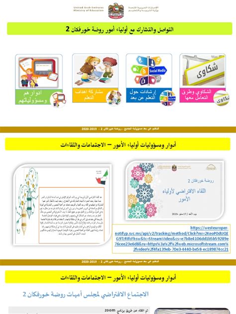التواصل مع اولياء الامور Pdf