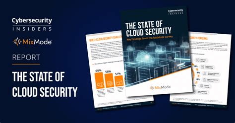 Overcoming Cloud Security Challenges The Power Of Cloud Native AI