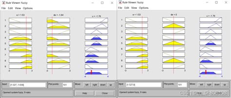基于 Matlab 的模糊逻辑系统设计matlab模糊规则rulelist Csdn博客