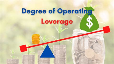 Mengenal Degree Of Operating Leverage Dol R Investasisaham