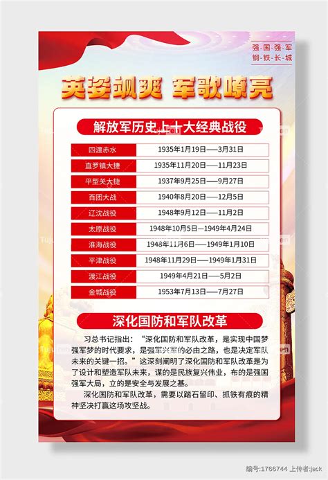 深化国防和军队改革英姿飒爽军歌嘹亮海报素材模板下载 图巨人