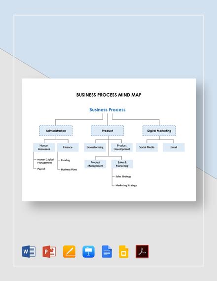 Process Map Template Powerpoint Udlvirtual Esad Edu Br