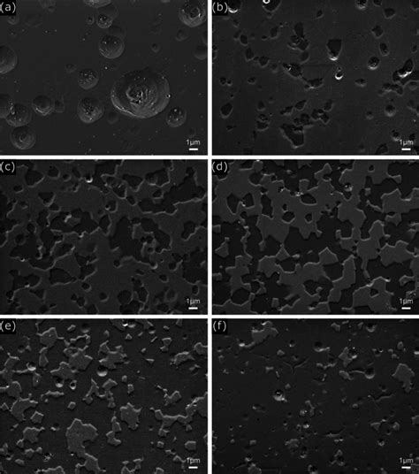 Microstructural Characterization And Inductively Coupled Plasma