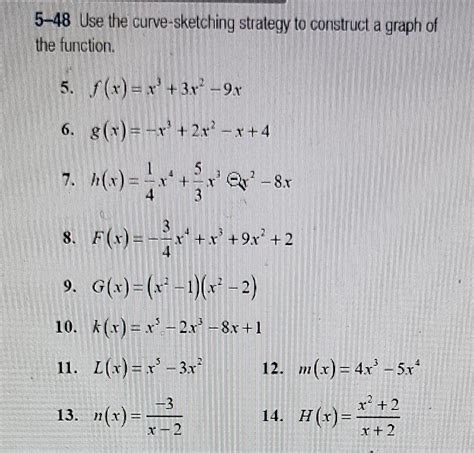 Solved Use The Curve Sketching Strategy To Construct A Chegg