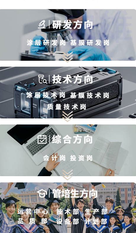 金力股份2025届校园招聘正式启动！ 公司新闻 湿法隔膜 涂覆隔膜 透气膜生产厂家 河北金力新能源