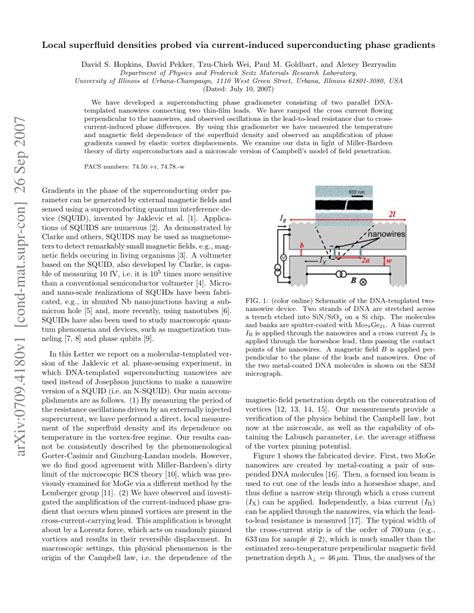 Pdf Local Superfluid Densities Probed Via Current Induced