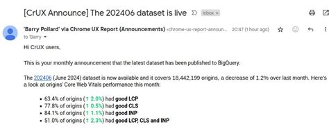 Webperf Crux Corewebvitals Webperformance Report