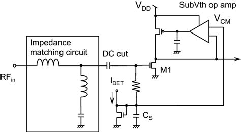 Circuit Configuration Of Impedance Matching Circuit Bias Circuit And Download Scientific