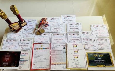 Sof Hall Of Fame M Navira Science Olympiad Foundation