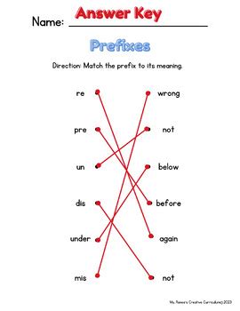 Prefixes Match To Meanings By Miss Renees Creative Curriculum Tpt