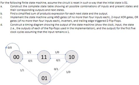 Solved B For The Following Finite State Machine Assume The Chegg