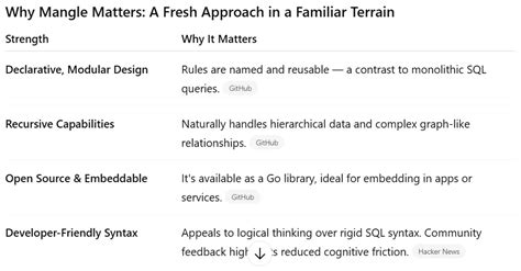 Seamless Transition A Step By Step Guide To Migrating Sql Server To