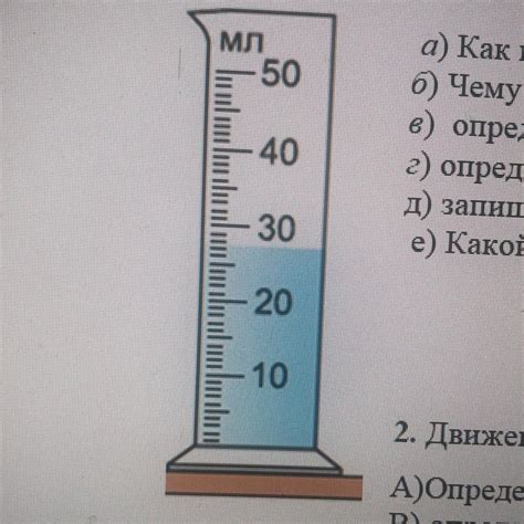 а Как называются приборы изображенный на рисунке б Чему равна цена деления шкалы прибора в
