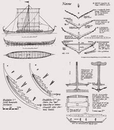 Ideas De Drakkar Is En Barco Vikingo Barcos Vikingos Maquetas De Barcos
