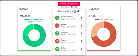 Github Princeelixir Expense Tracker Main