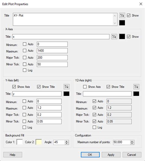 Plot Properties Plotting MegunoLink