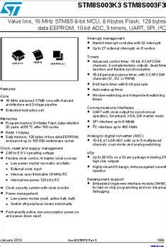 STM8S003F3P6 Datasheet Specifications Program Memory Size 8KB 8K X