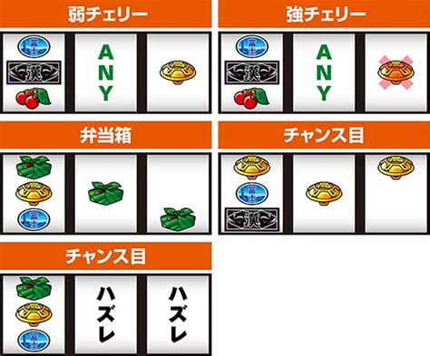 【スマスロ】番長4【l番長】最速・設定判別・推測「レア役の停止例」 スマスロ【期待値】信頼度 最新情報