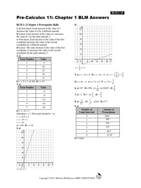 Pre Calc 11 Ch 1 Blm Answers Pdf