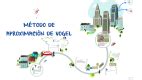 Juegos De Marcas Juego De M Todo De Aproximaci N Vogel Cerebriti