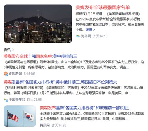 美媒发布全球十强国家名单 知乎