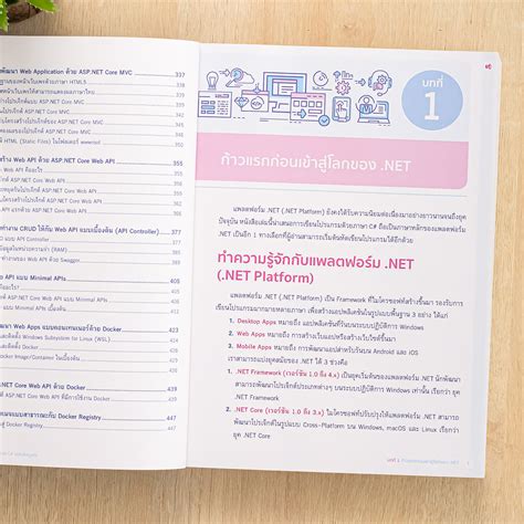 infopress อินโฟเพรส หนังสือ คู่มือ coding และพัฒนาแอปพลิเคชันด้วย c
