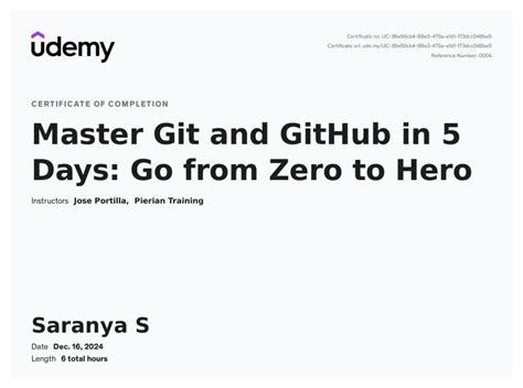 Saranya Sanil On Linkedin Git Github Versioncontrol