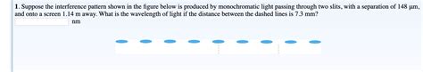 Solved Suppose The Interference Pattern Shown In The Chegg