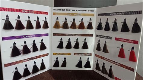 Matrix Socolor Color Chart Pdf Indian