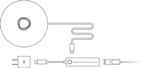 Homey Pro Ethernet Adapter Duurzaam Veilig Prijzen Vergelijken
