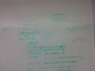 File Workspace Hierarchy Redesign Pt2 Mantid Project