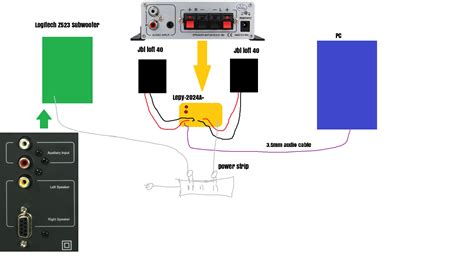 Wiring Diagram Logitech Z Wiring Diagram My Xxx Hot Girl