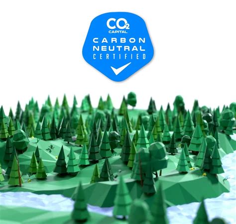 Carbon Neutral Certificate Co2 Capital