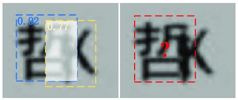 This Image Demonstrates The Process Of The Normal Nms Non Maximum