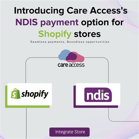 Shashini Wanigasekara On Linkedin Ndis Shopify Careaccess Ndis