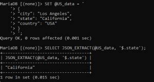 Loop In Sql Server Stored Procedure With Examples Databasefaqs Com