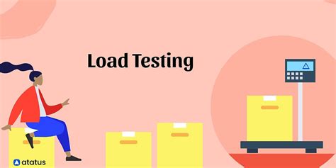 Load Testing Using Jmeter