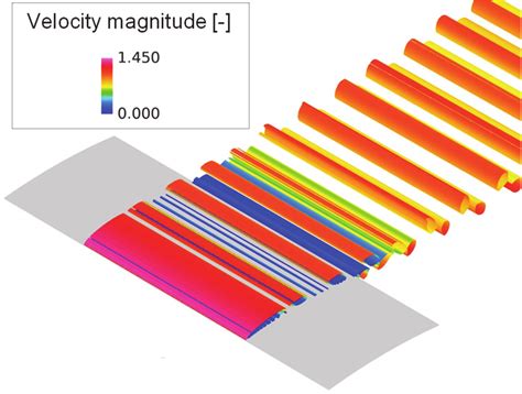 Instantaneous Isosurfaces Of Q Criterion Q1 Contoured By