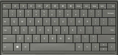 Tomohon Hybrid Education The Asal Usul Keyboard Qwerty