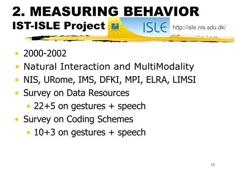 Ppt Measuring Human Multimodal Behavior And Developing Multimodal Interfaces Powerpoint
