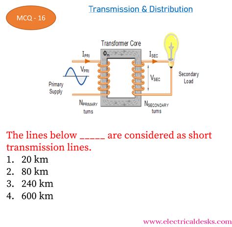 Electrical Desk All About Electrical Engineering
