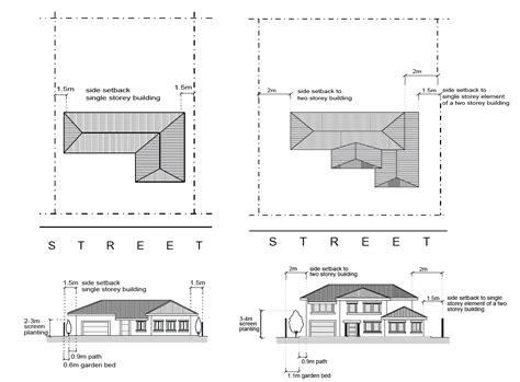 Building The Alfresco Room Close Your Boundary Line Emanate And Co