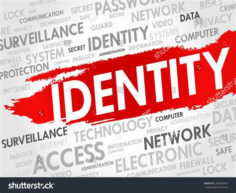 Identity Word Cloud Security Concept Stock Vector Royalty Free