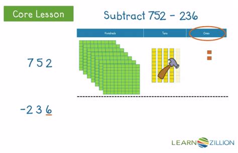 Addition And Subtraction With Base Ten 2nd Grade Math