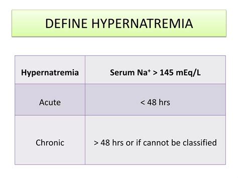 Hypernatremia Pptx
