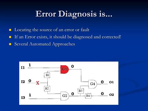 Ppt On The Relation Between Simulation Based And Sat Based Diagnosis Powerpoint Presentation