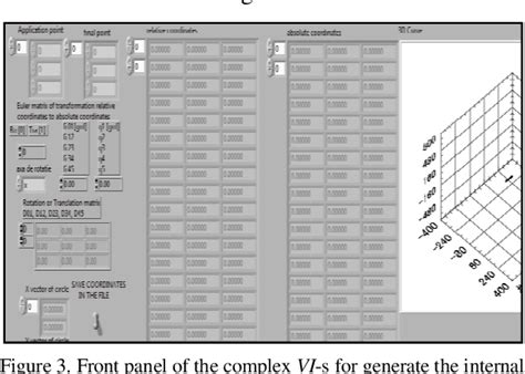 Figure 3 From Proper Jacobian Pseudo Inverse Neural Network Matrix Method Applied To Robot