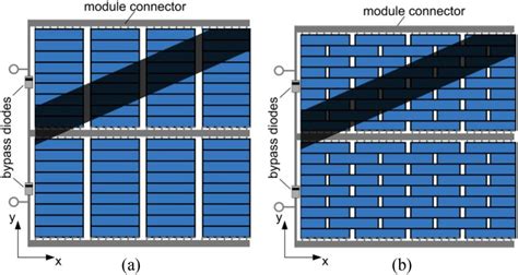 Schematic Drawing Of A Shingle String And B Shingle Matrix Module